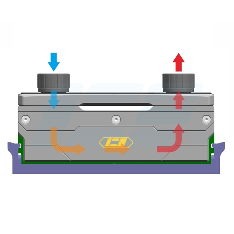 ICE-RDT Direct touch RAM blocks